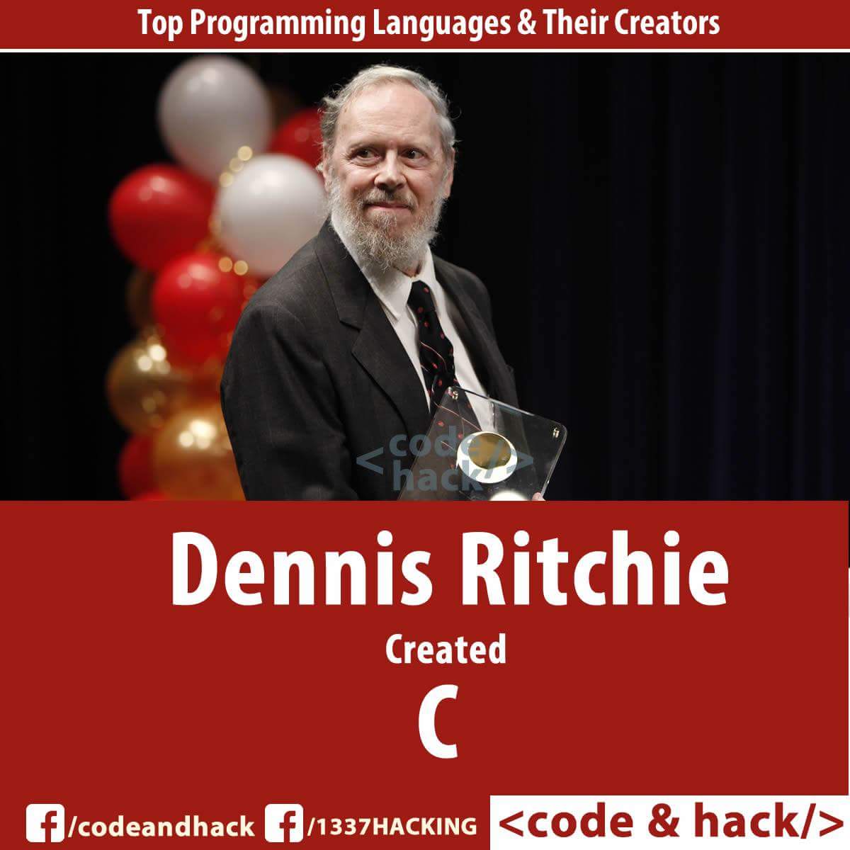Top Programming Languages & Their Creators