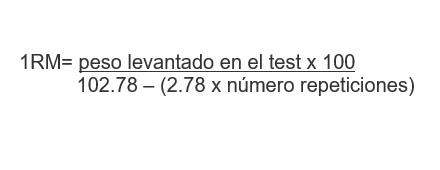 1RM – Qué es y Cómo Calcular tu Repetición Máxima - la academia del coach