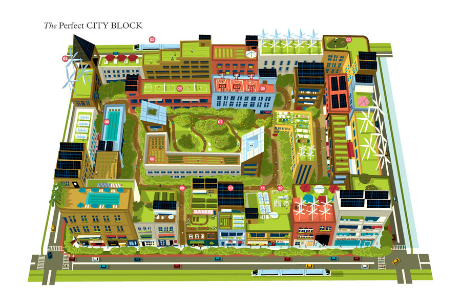 "Monocle's 2009 view of the ideal urban block." Whether or not I agree ...