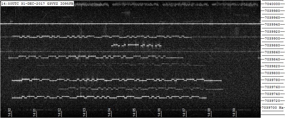 PA7MDJ Amateur Radio Blog: QRSS