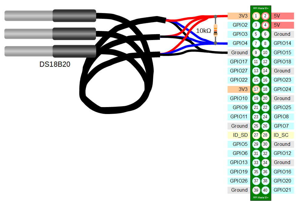 Learn about the DS18B20 Temperature Sensor and how to connect the ...