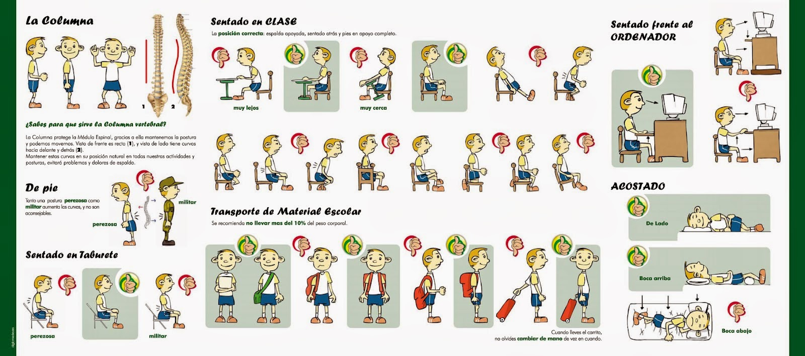 Tu actitud corporal dice como te sientas: ¿QUÉ ES LA ACTITUD CORPORAL?