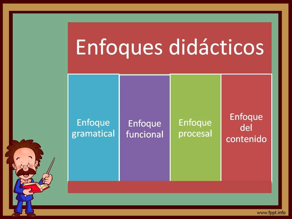 La magia de escribir: Enfoques didácticos