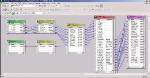 Mapping Analyst for Excel in Informatica 8.6 OBIA