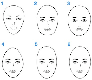 Makeup, Beauty & DIY's: Determine Your Face Shape... It's easy and ...