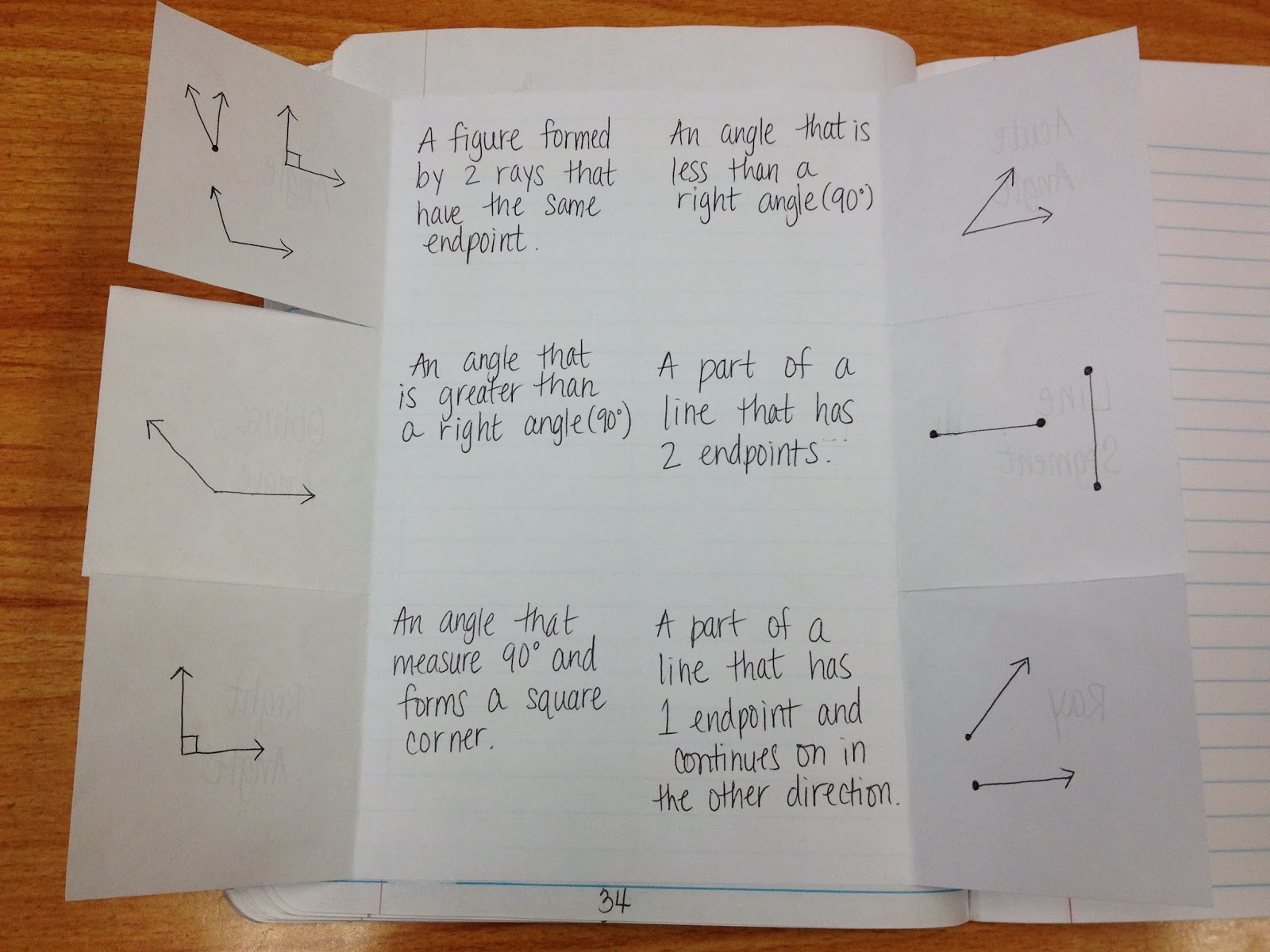 Ms. Cao's 4th Grade Math