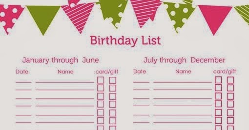 Birthday List