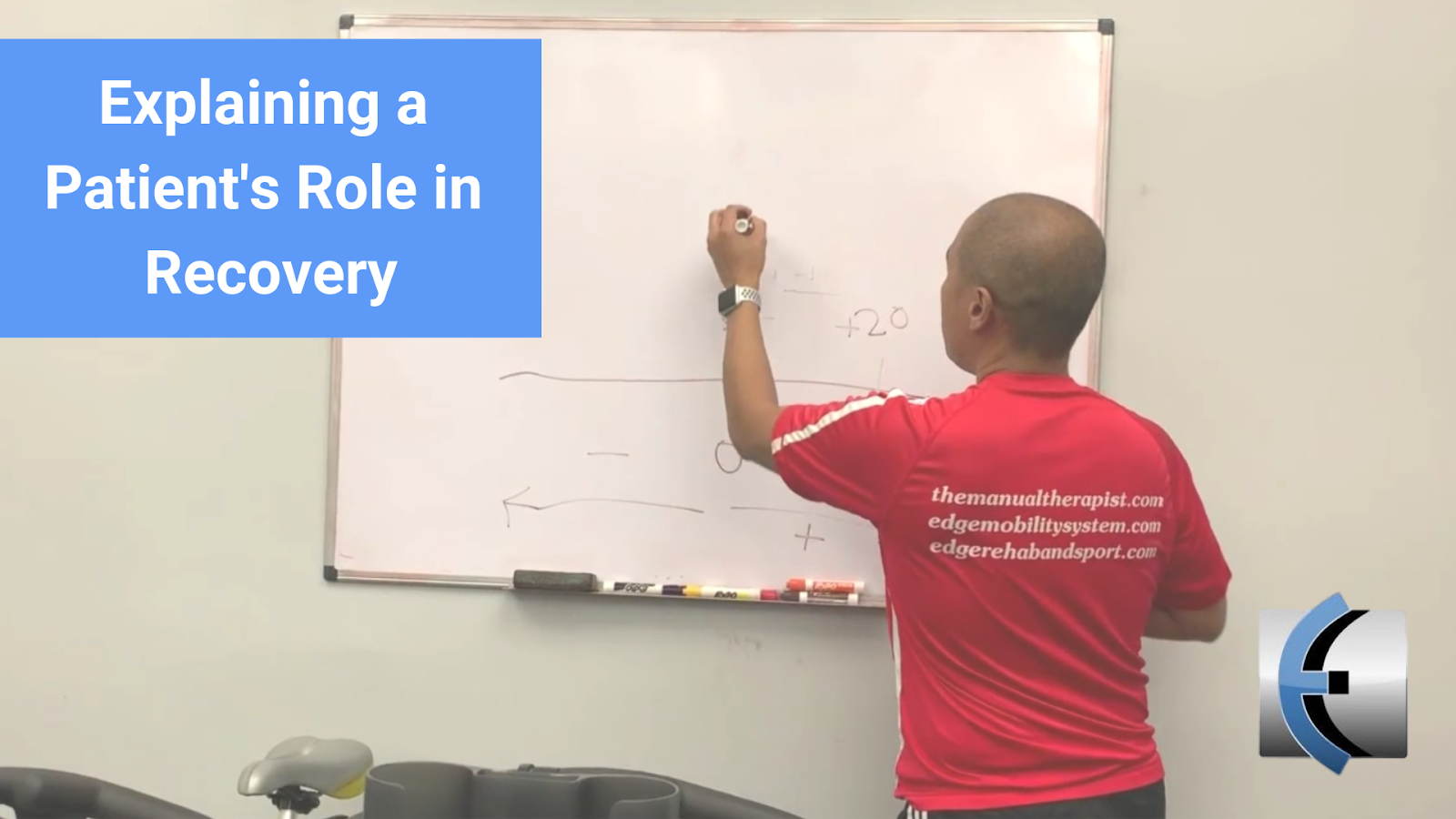 Explaining a Patient's Role in Their Recovery | Modern Manual Therapy ...