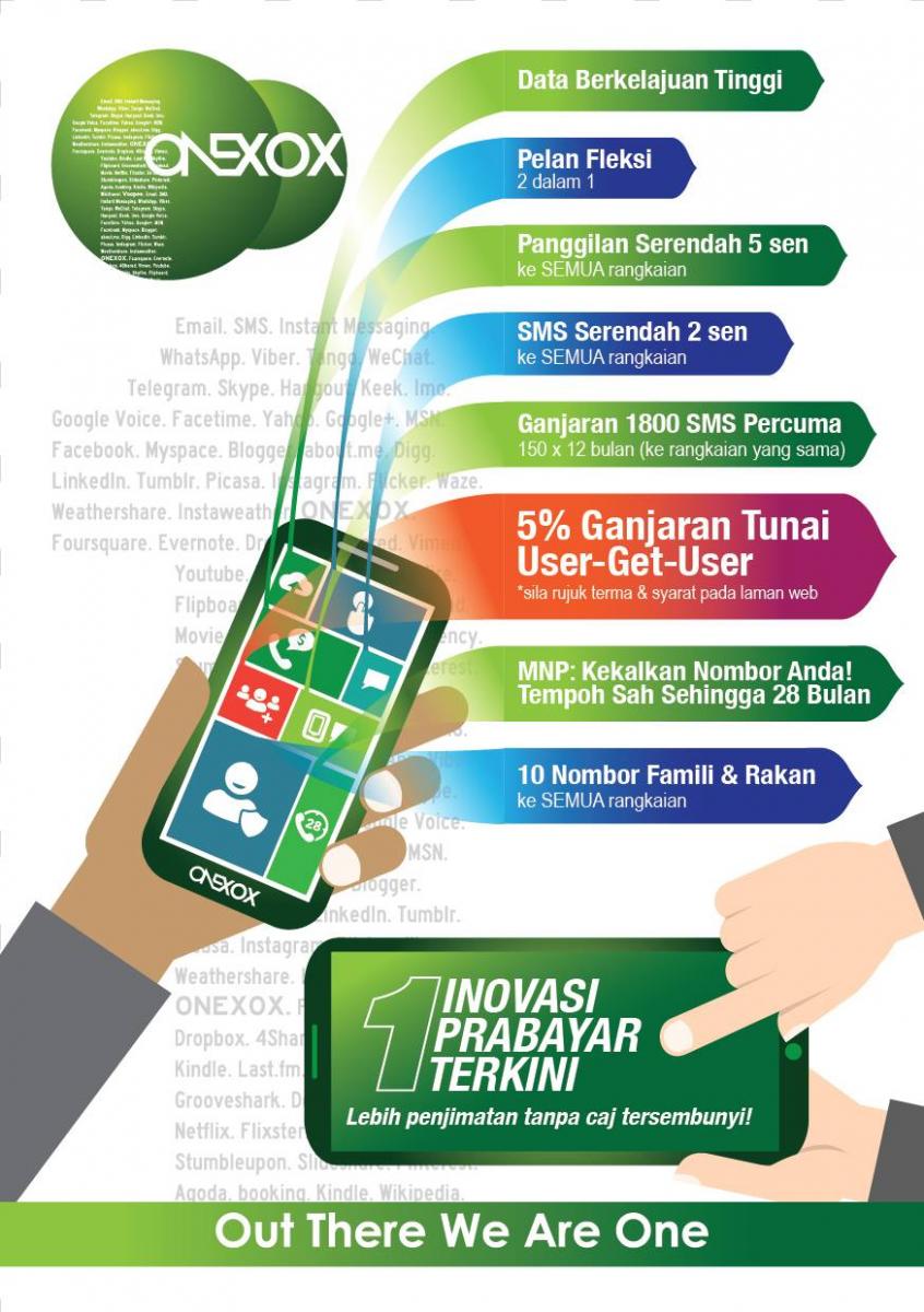 MYONEXOX : ONEXOX PREPAID TERLAJAK JIMAT DAN MURAH