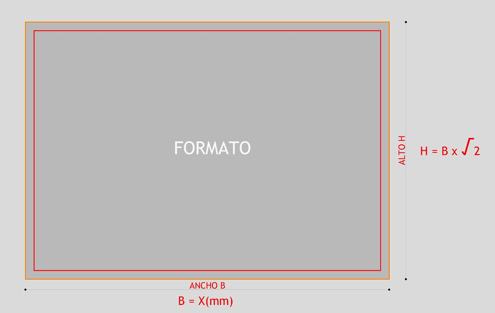Blog de Getolo: ARQ_04.- El formato del dibujo técnico.