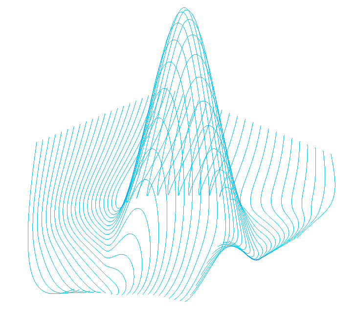 Complex Geometry: Kreativität