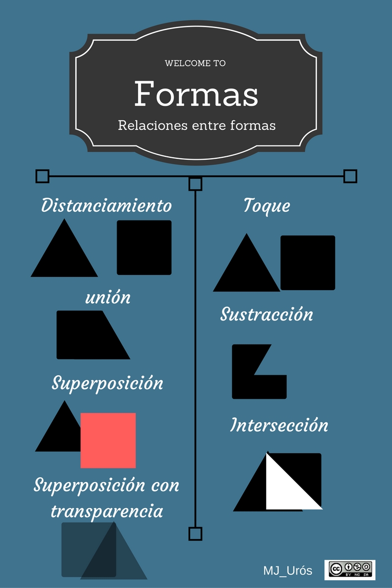 Entre lápices y colores: 2016