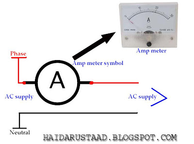 How to wire Amp Meter? « Electrical and Electronic Free Learning Tutorials