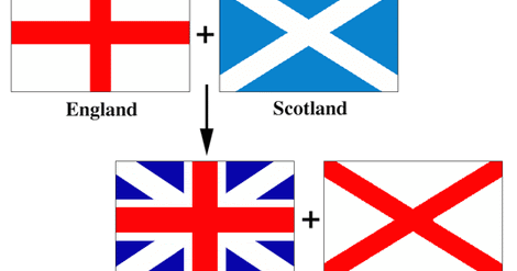 Immagini Bandiera Inglese