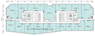 Real Estate Investments in Malaysia: Q Sentral at KL Sentral - Office ...