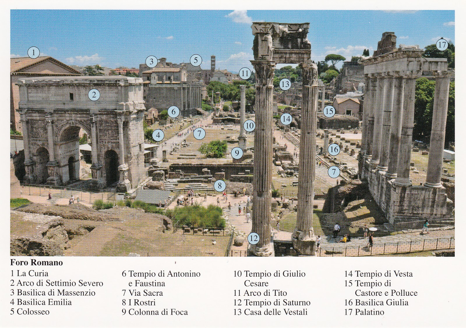European History around the World: Imperium Romanum and its remains in ...