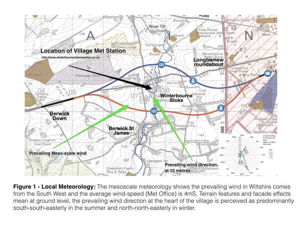 WiSBAng - Winterbourne Stoke (A303) Bypass Angst