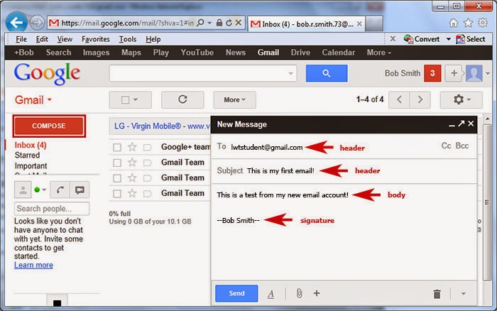 INFORMÁTICA 1: PARTES DEL CORREO ELECTRONICO