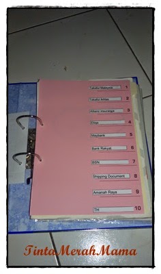 tintamerahmama: cara susunan fail