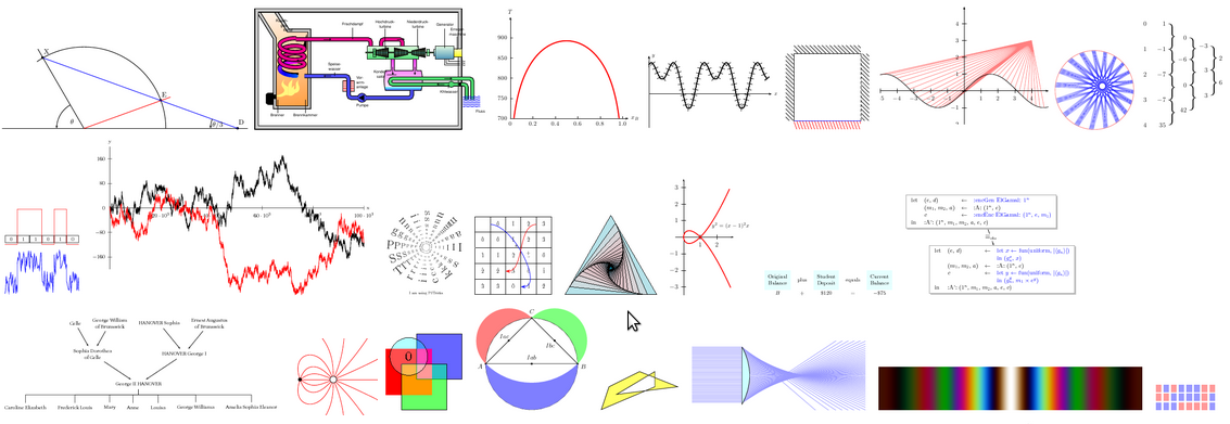 LaTeX BR: Compilando figura PSTricks direto para PDF com XeLaTeX