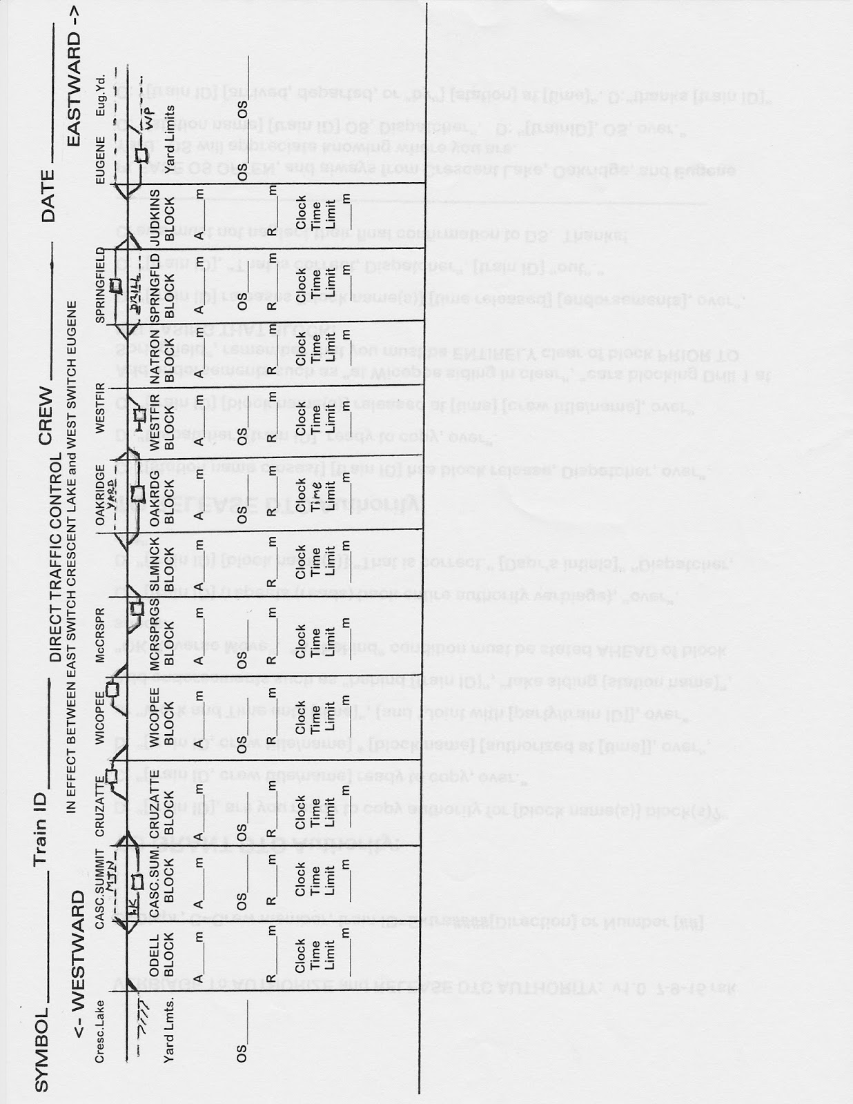 Southern Pacific Cascade Line: Ops Info