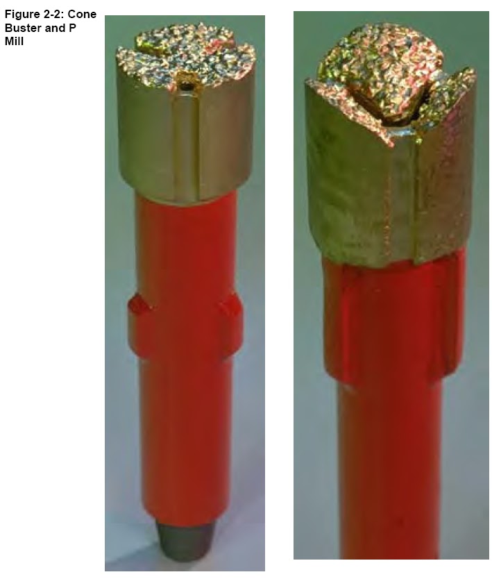 Fishing Technology (6) |petroleum