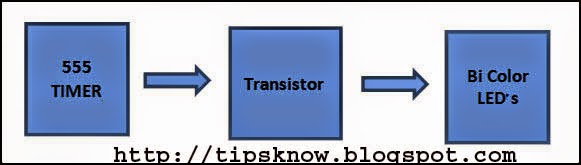 Home [circuitsdiagram.weebly.com]