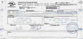 dahlia: TULISAN 6, pengertian wesel, jenis wesel dalam negeri dan ...