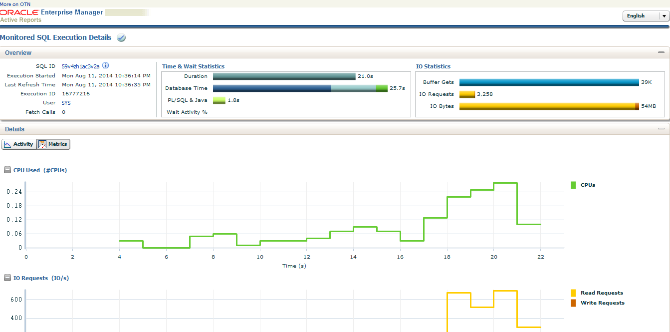 Cognossimplified: V$sql_monitor for Oracle