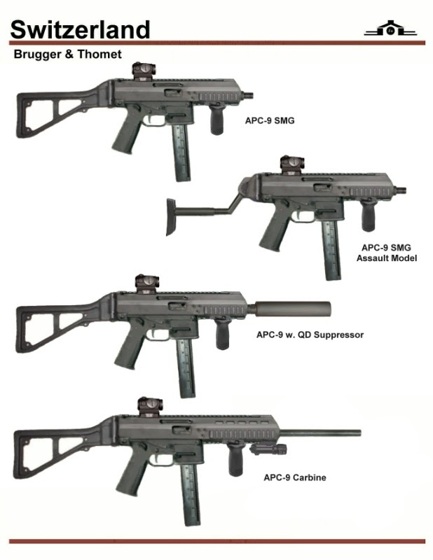 Defensa y Armas: Subfusil Brügger y Thomet APC9 (Suiza)
