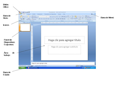 Power Point de S.A. de Pdm: Partes de la pantalla powerpoint (primera ...