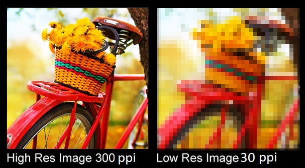 Resolution - Keshav's Blog