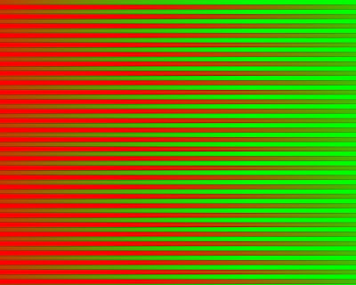 Sh Yn Design: Stripes Pattern : Red & Green combination
