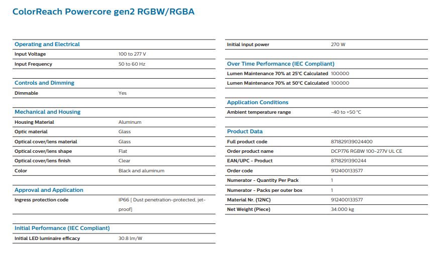 PHILIPS - ColorReach Powercore gen2 RGBW/RGBA - DCP776 RGBW 100-277V UL ...