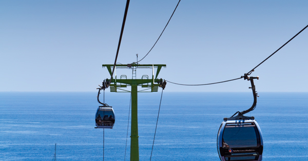 Teleférico Funchal - Monte - Madeira Turismo - Tourist Guide to the ...