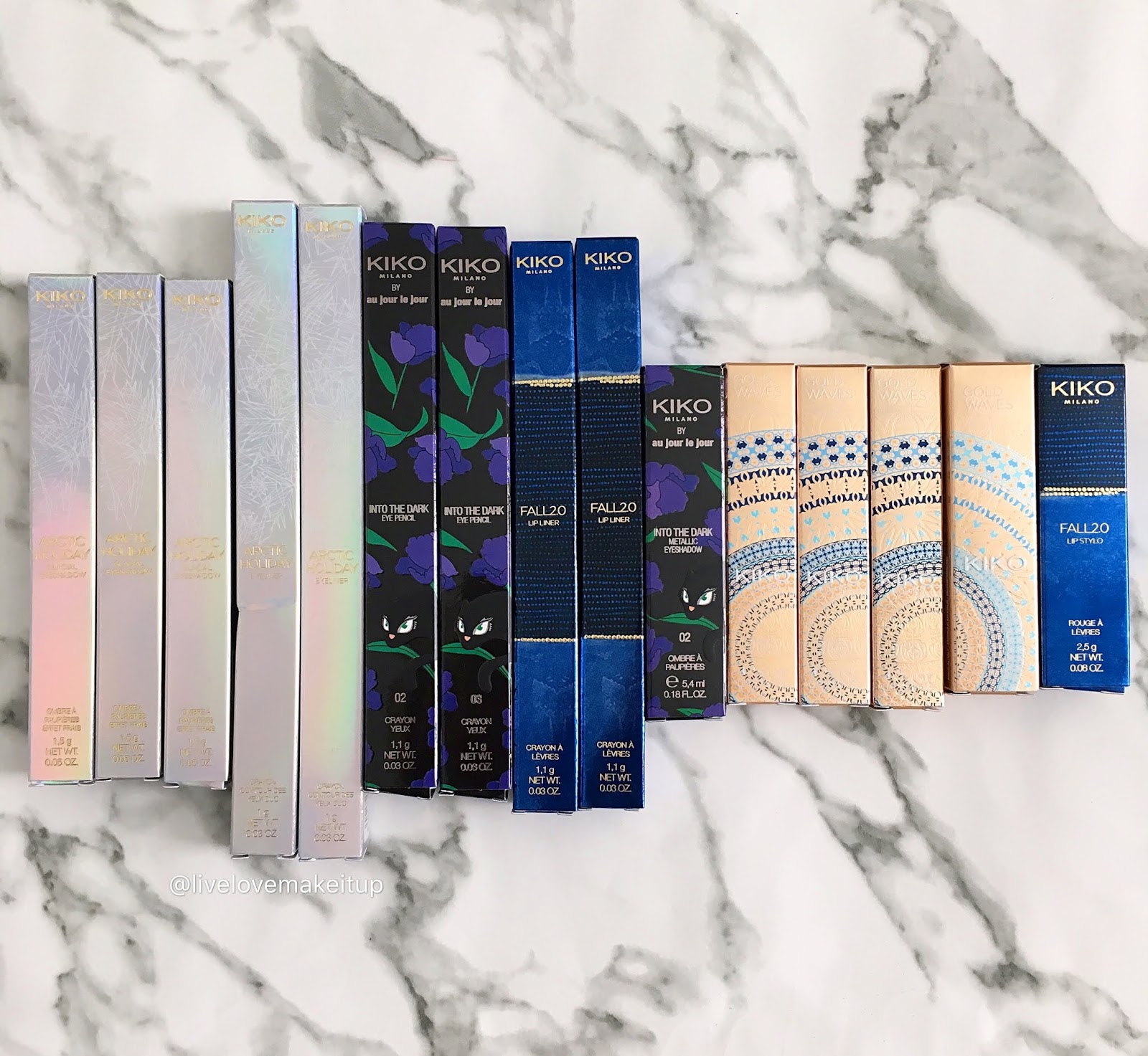 How To Glow: My collection of Kiko Milano makeup products: swatches and ...