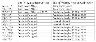 Focus on the Ladden-Frome area: More roadworks on B4465 Codrington Road