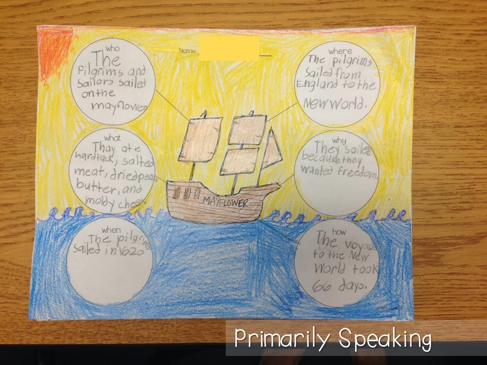 Learning About Thanksgiving, Part 1: The Mayflower | Primarily Speaking