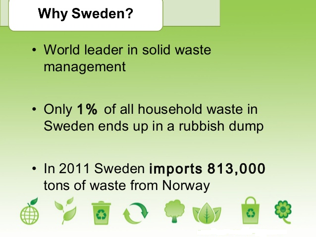 Waste or Wasted??: Sweden Waste Management- A Case Study