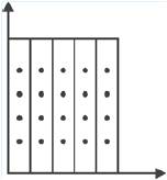 PEMBAHASAN TENTANG TICKER TIMER DAN TETESAN OLI PADA GLB DAN GLBB ...