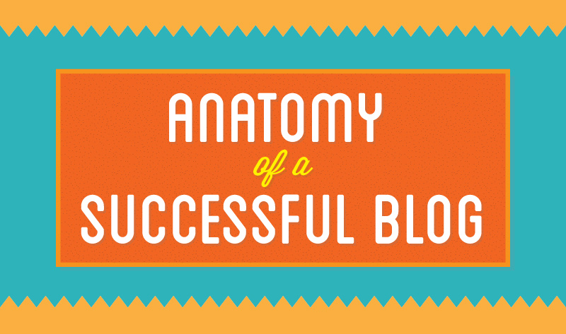 The Anatomy of a Successful Blog - #infographic