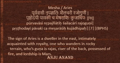 Characteristics of Mesha Rashi : Astrology by Anju Anand
