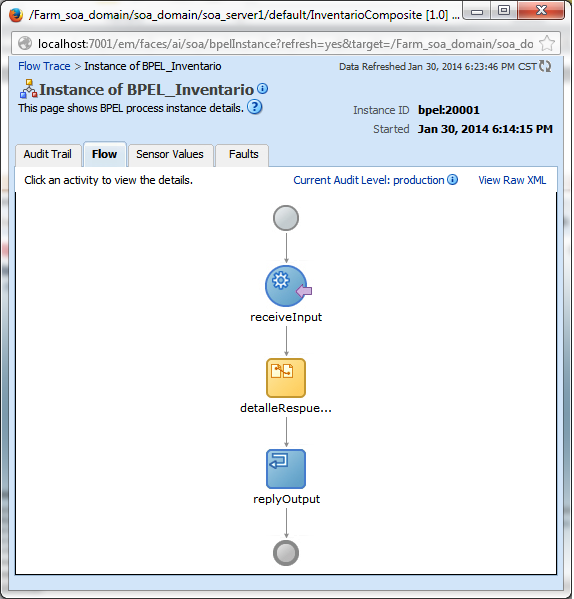 Ejemplos en BPEL Parte 1. Lo esencial