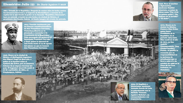 El maestro: Efemérides Mexicanas Julio 15