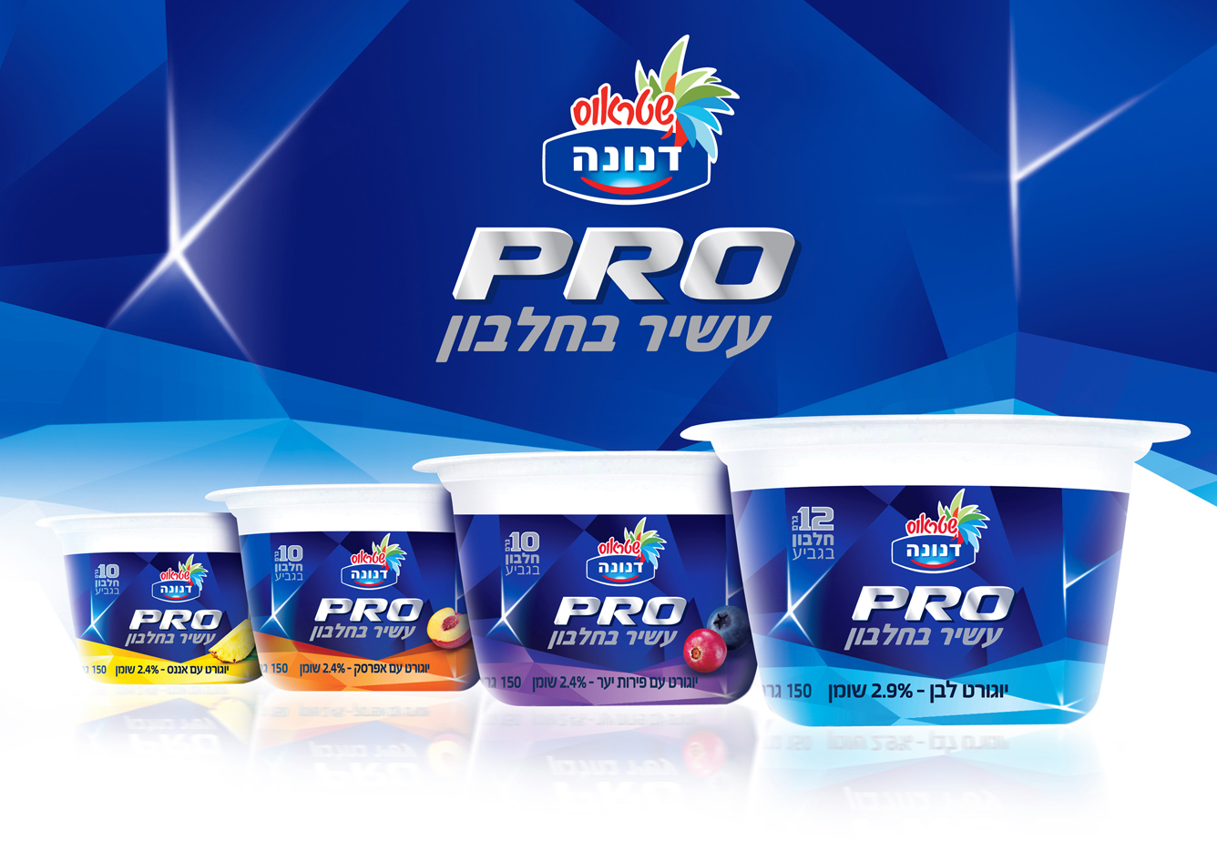 Danone Pro – Packaging Of The World