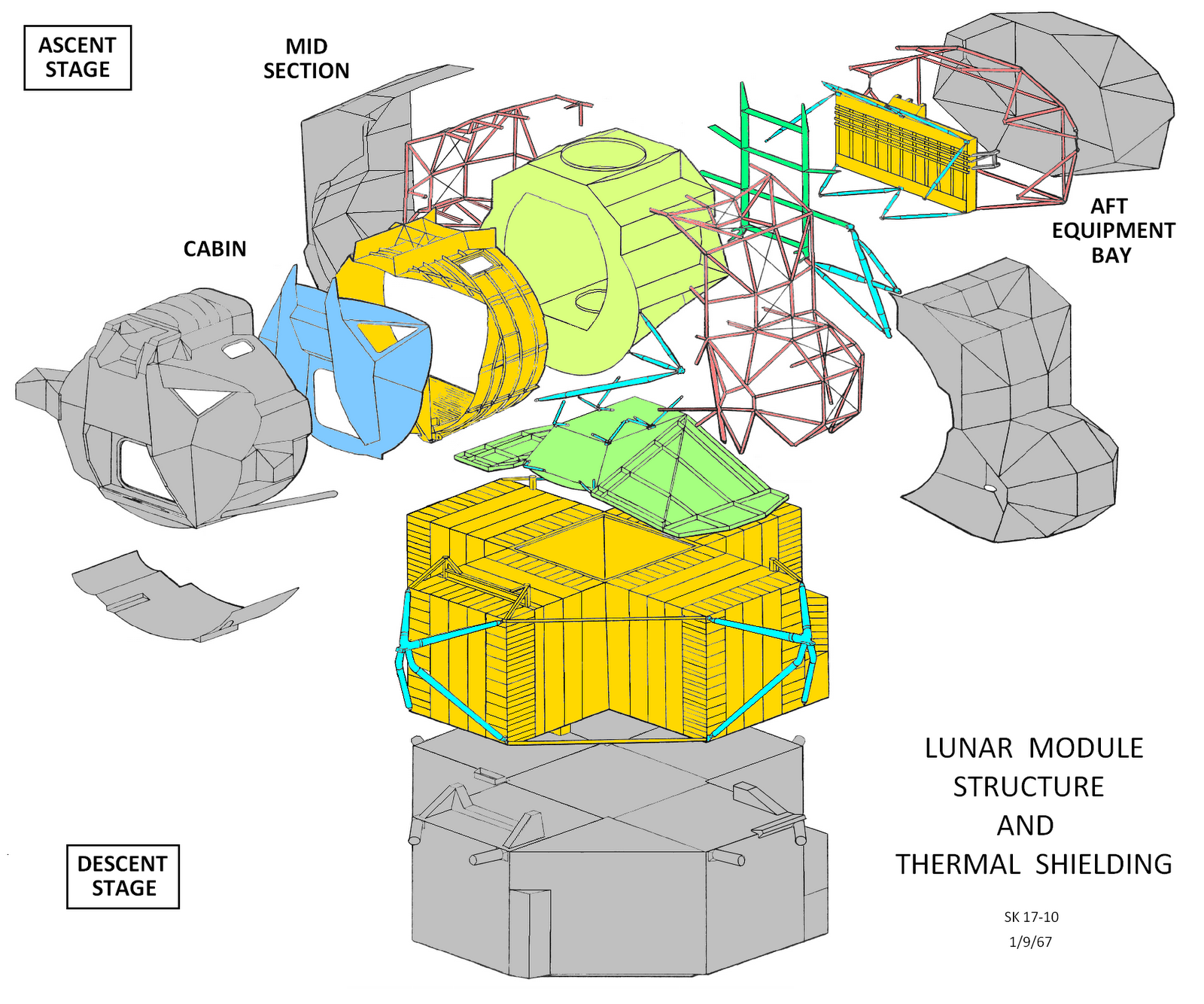 Exo Cruiser: LM Lunar Module (Part 3, Apollo Control Systems)