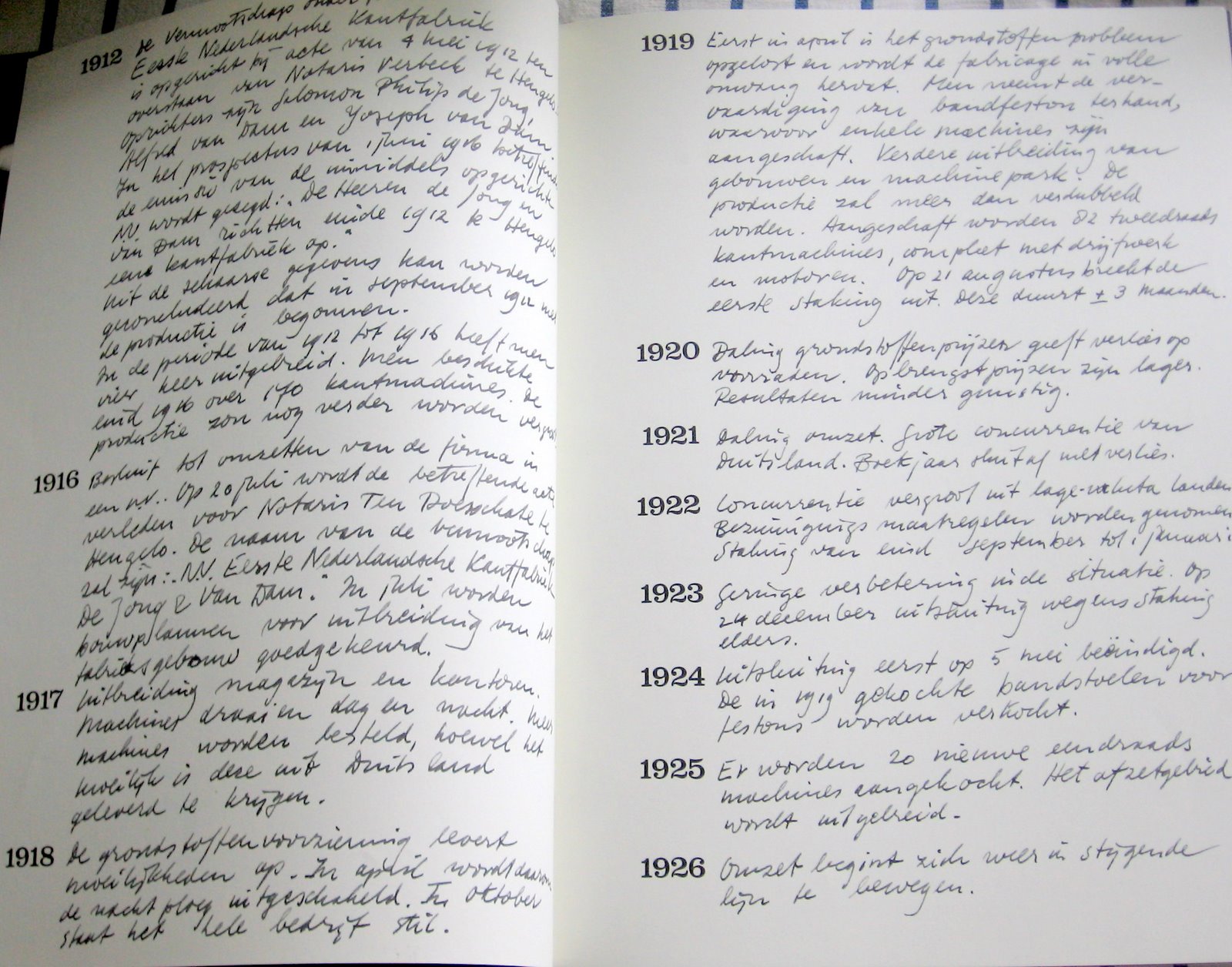 Bint photoBooks on INTernet: De Jong & Van Dam NV 1912-1962 ...