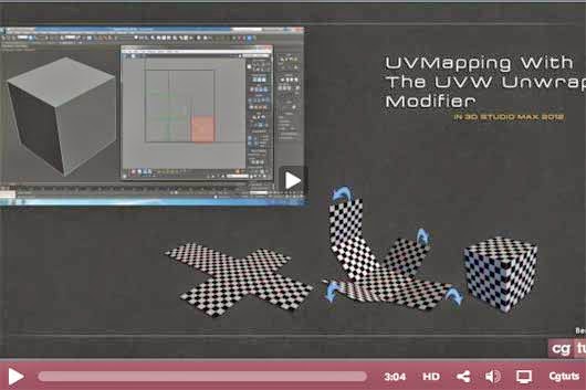 Hard Surface and Organic Modeling Class: Examples of Unwrapping