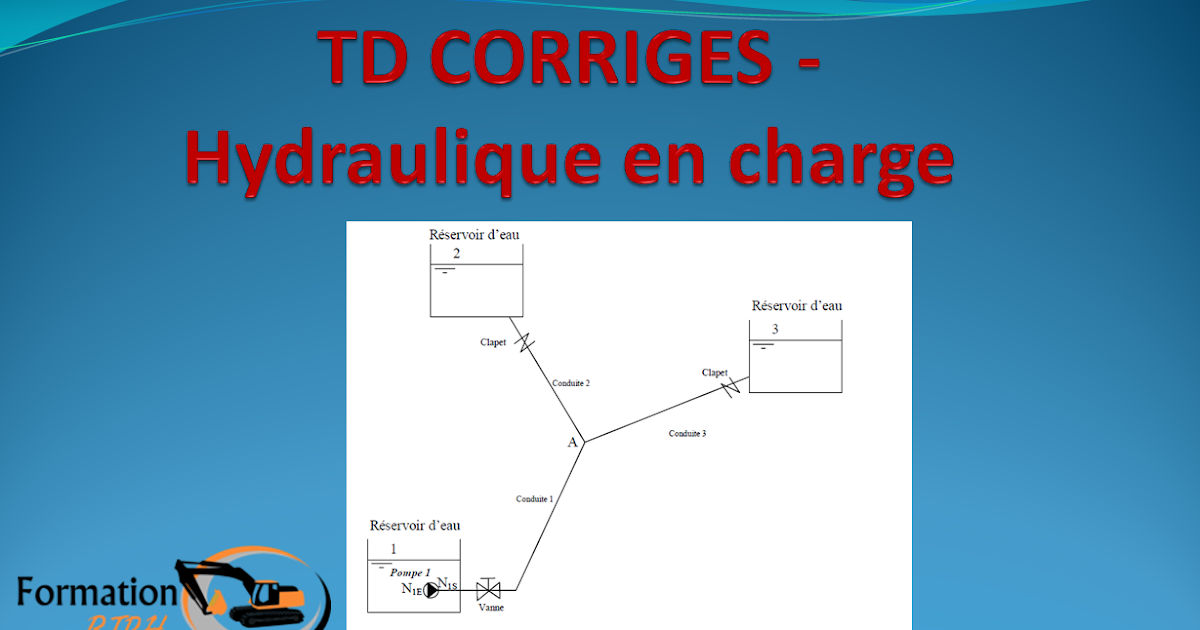 equilibrage hydraulique méthode PDF Cours,Exercices ,Examens