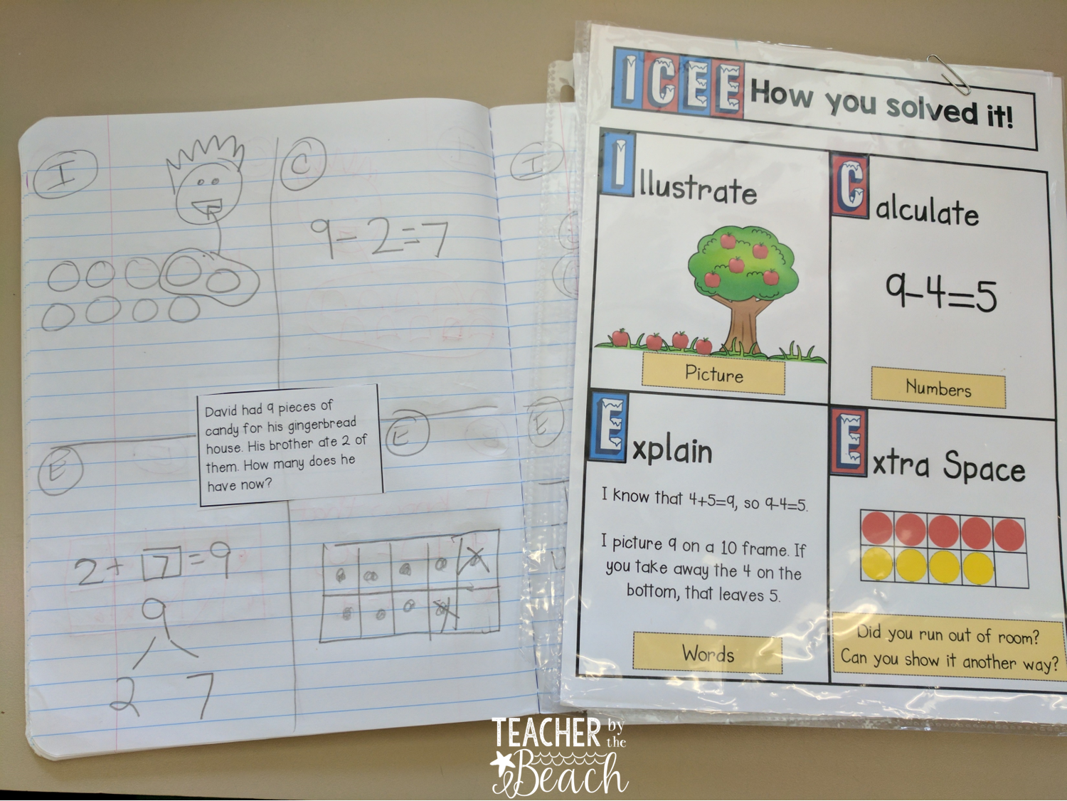 ICEE Math for Word Problems - Teacher by the Beach
